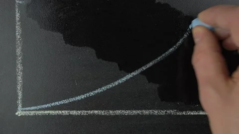 Drawing Income Line Chart with Chalk on ... | Stock Video | Pond5