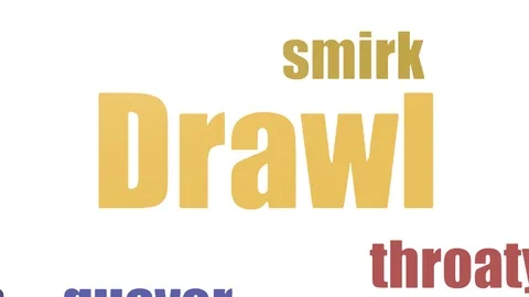 Drawl Word Cloud Animated On White Backg... | Stock Video | Pond5