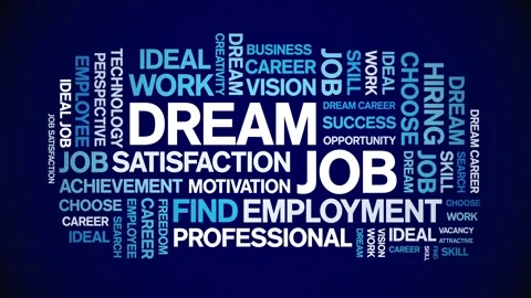 Dream Job animated word cloud,animation ... | Stock Video | Pond5