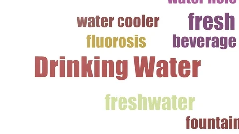 Drinking Water Animated Word Cloud Isola... | Stock Video | Pond5