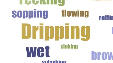 Dripping Word Cloud Animated Isolated On... | Stock Video | Pond5