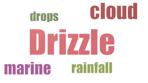 Drizzle Isolated Stock Video Footage | Royalty Free Drizzle Isolated ...