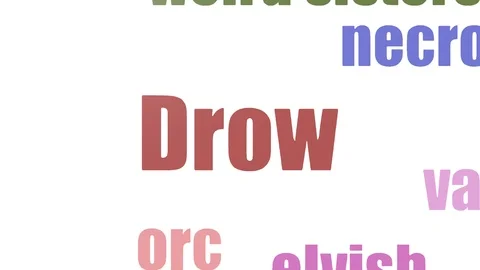 Harry Potter Clouds Stock Videos – Royalty-Free HD & 4K Videos | Pond5