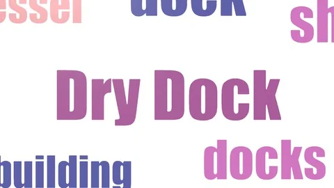 Dry Dock Word Cloud Animated Isolated On... | Stock Video | Pond5
