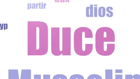 Duce Word Cloud Animated Isolated On Whi... | Stock Video | Pond5