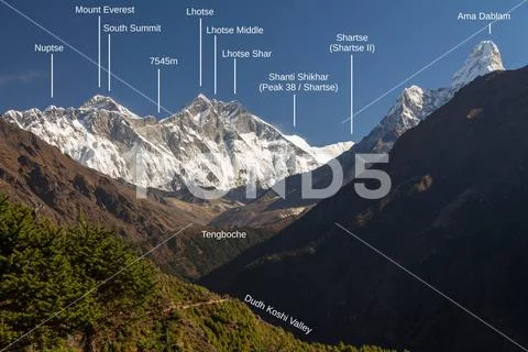 Photograph: Dudh Koshi Valley and Mount Everest ? panorama with ...