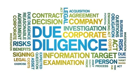 Due Diligence animated word cloud,animat... | Stock Video | Pond5