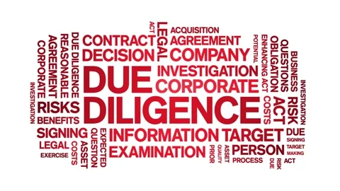 Due Diligence animated word cloud,animat... | Stock Video | Pond5