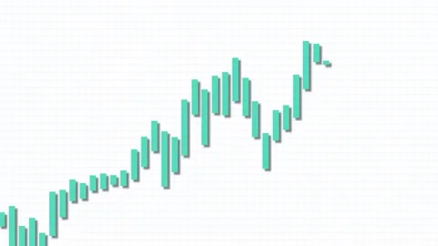 Dynamic Bullish Candlestick Chart Animat... | Stock Video | Pond5