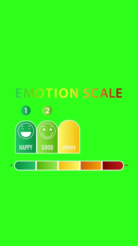 Dynamic Emotion Scale Animation on Green... | Stock Video | Pond5
