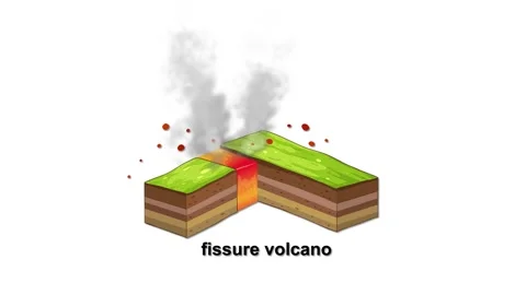 Volcano Animation Stock Videos – Royalty-Free HD & 4K Videos