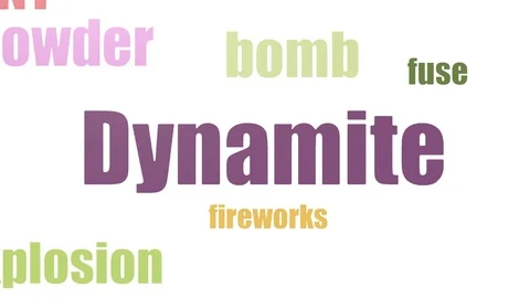 Dynamite Word Cloud Animated On White Ba... | Stock Video | Pond5