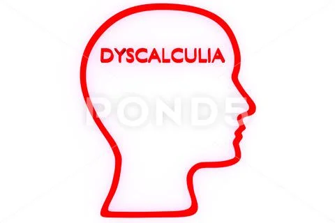 DYSCALCULIA - disorder concept ~ Clip Art #137621947