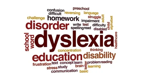 Dyslexia animated word cloud, text desig... | Stock Video | Pond5