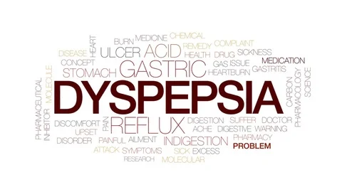 Dyspepsia animated word cloud, text desi... | Stock Video | Pond5