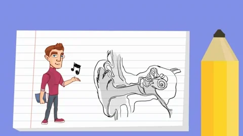 Cartoon Ear Listening Stock Videos – Royalty-Free HD & 4K Videos