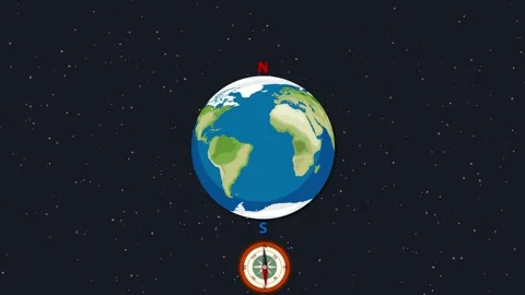 Earth and Compass Rotation Animation | Stock Video | Pond5