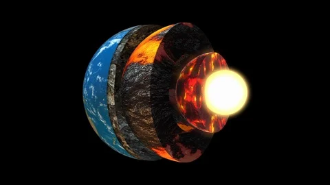 Earth Rotation Stock Video Footage | Royalty Free Earth Rotation Videos ...