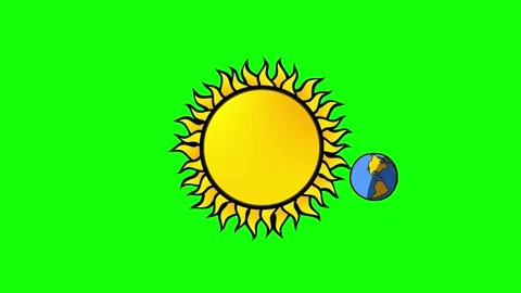 Clouds Green Screen Stock Footage ~ Royalty Free Stock Videos | Pond5