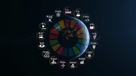 Earth World The 17 Global Goals SDG for ... | Stock Video | Pond5