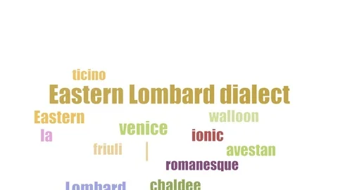 Dialect Stock Footage ~ Royalty Free Stock Videos | Pond5