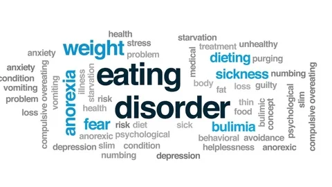 Eating disorder animated word cloud, tex... | Stock Video | Pond5