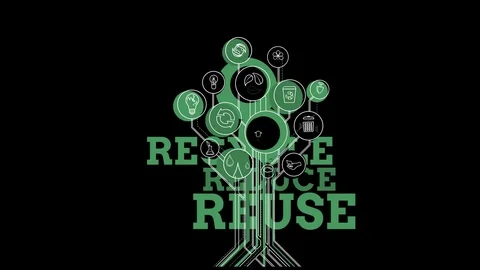 Ecological Icons Tree. Recycle, Reduce, ... | Stock Video | Pond5