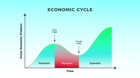 Gross Graphic Stock Videos – Royalty-Free HD & 4K Videos