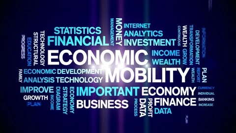 Economic Mobility Animated Tag Word Clou... | Stock Video | Pond5