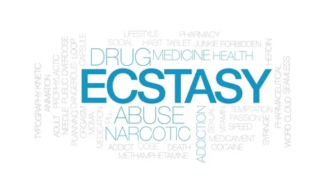 Ecstasy animated word cloud. Kinetic typ... | Stock Video | Pond5