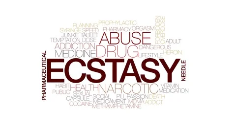 Ecstasy animated word cloud, text design... | Stock Video | Pond5