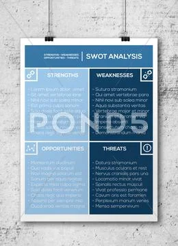 Editable SWOT analysis template - marketing solution: Graphic #44734545