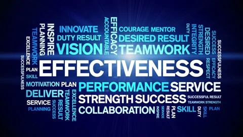 Effectiveness animated word cloud,animat... | Stock Video | Pond5