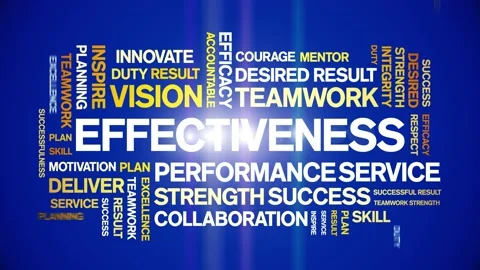 Effectiveness animated word cloud,animat... | Stock Video | Pond5