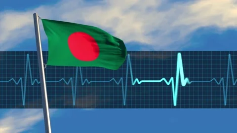 EKG display with Bangladeshi flag | Stock Video | Pond5