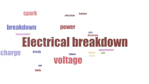 Electrical Breakdown Stock Video Footage | Royalty Free Electrical ...