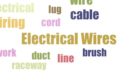 Electrical Wires Word Cloud Animated On ... | Stock Video | Pond5