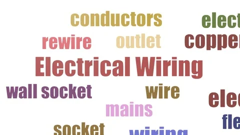 Electrical Wiring Word Cloud Animated Is... | Stock Video | Pond5