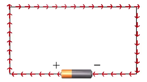 Flowing Electricity Stock Footage ~ Royalty Free Stock Videos | Pond5