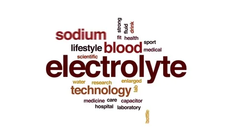 Electrolyte animated word cloud, text de... | Stock Video | Pond5