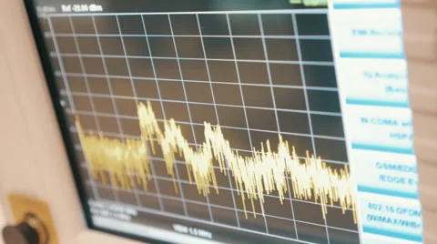 Sound Characteristics Stock Videos – Royalty-Free HD & 4K Videos