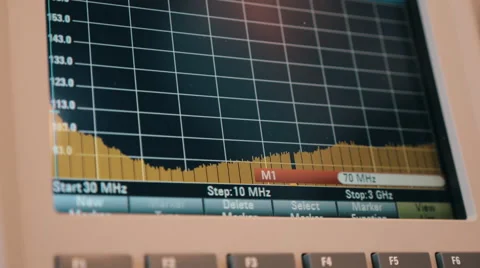 Sound Characteristics Stock Videos – Royalty-Free HD & 4K Videos