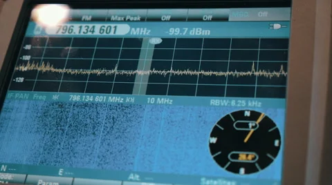 Sound Characteristics Stock Videos – Royalty-Free HD & 4K Videos