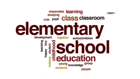 Elementary school animated word cloud, t... | Stock Video | Pond5