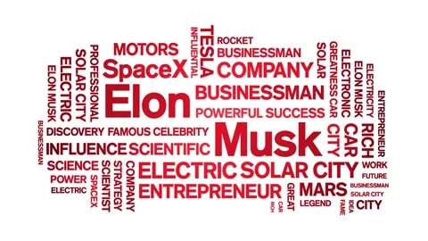 Elon Musk animated word cloud,design ani... | Stock Video | Pond5