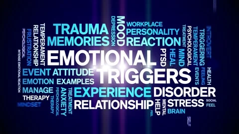 Emotional Triggers animated word cloud,a... | Stock Video | Pond5