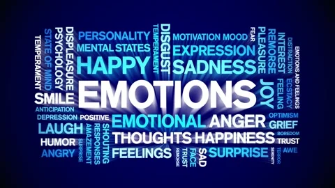 Emotions animated word cloud,animation t... | Stock Video | Pond5