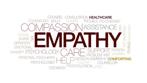 Empathy animated word cloud, text design... | Stock Video | Pond5