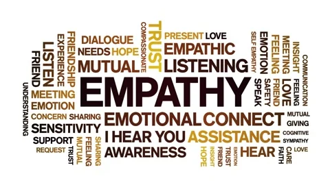 Empathy animated word cloud,design anima... | Stock Video | Pond5