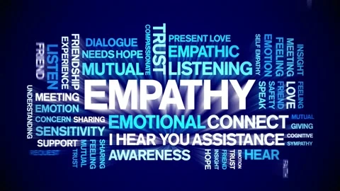 Empathy animated word cloud,design anima... | Stock Video | Pond5